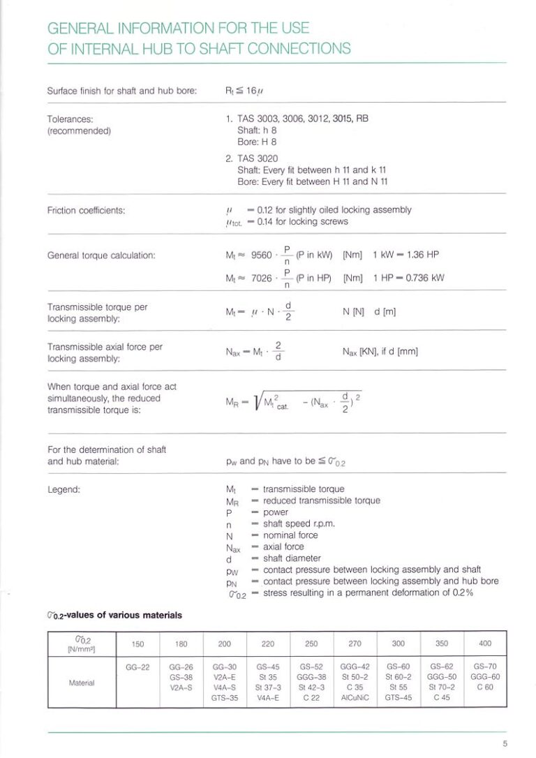 Tas Schaefer Locking Assembly – Kayo Shoji